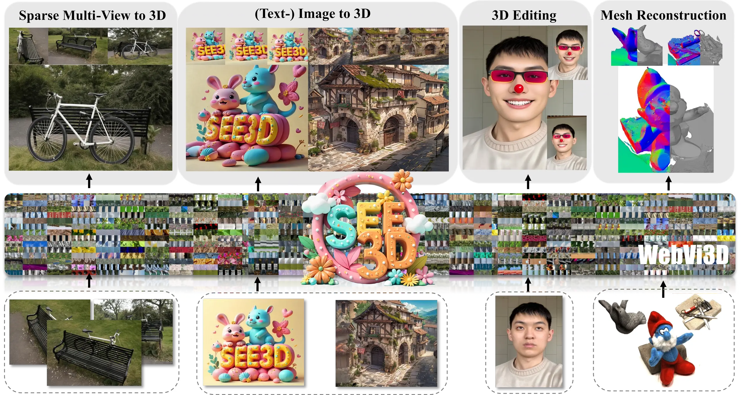 See3D